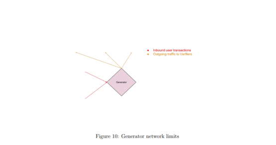 GitHub - ZeusNetwork/Technical-White-Paper: The technical principle and ...