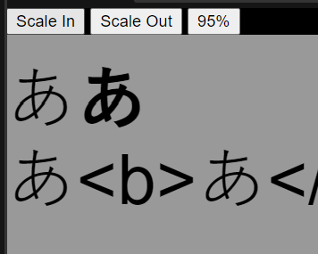 Resolution with this.stage.scale · Issue #25 · pixijs-userland/html-text · GitHub