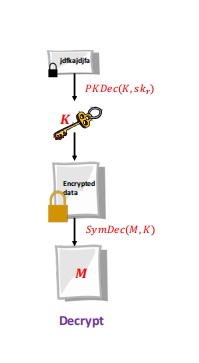 GitHub - jinghe555/Pro_PGP
