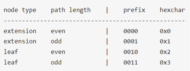 GitHub - jinghe555/Pro_MPT