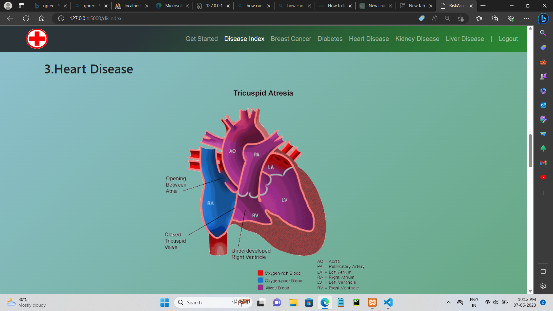 GitHub - praveenalbert/Machine-Learning-_Health-Care
