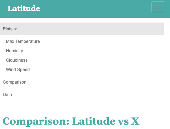 GitHub - kumarnitin0212/web-design-challenge: Web Visualization Dashboard: Weather Data Analysis