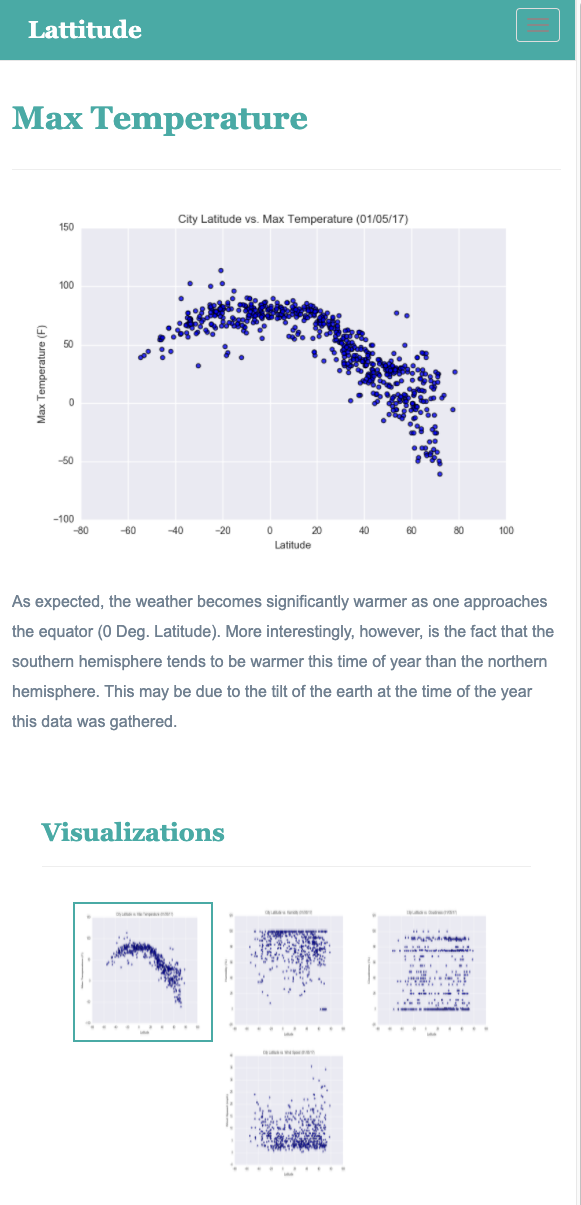 GitHub - kumarnitin0212/web-design-challenge: Web Visualization Dashboard: Weather Data Analysis