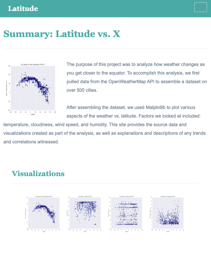 GitHub - kumarnitin0212/web-design-challenge: Web Visualization Dashboard: Weather Data Analysis