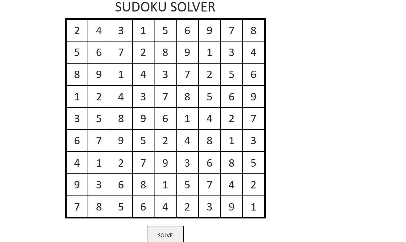 GitHub - soumya-maheshwari/Sudoku_Solver