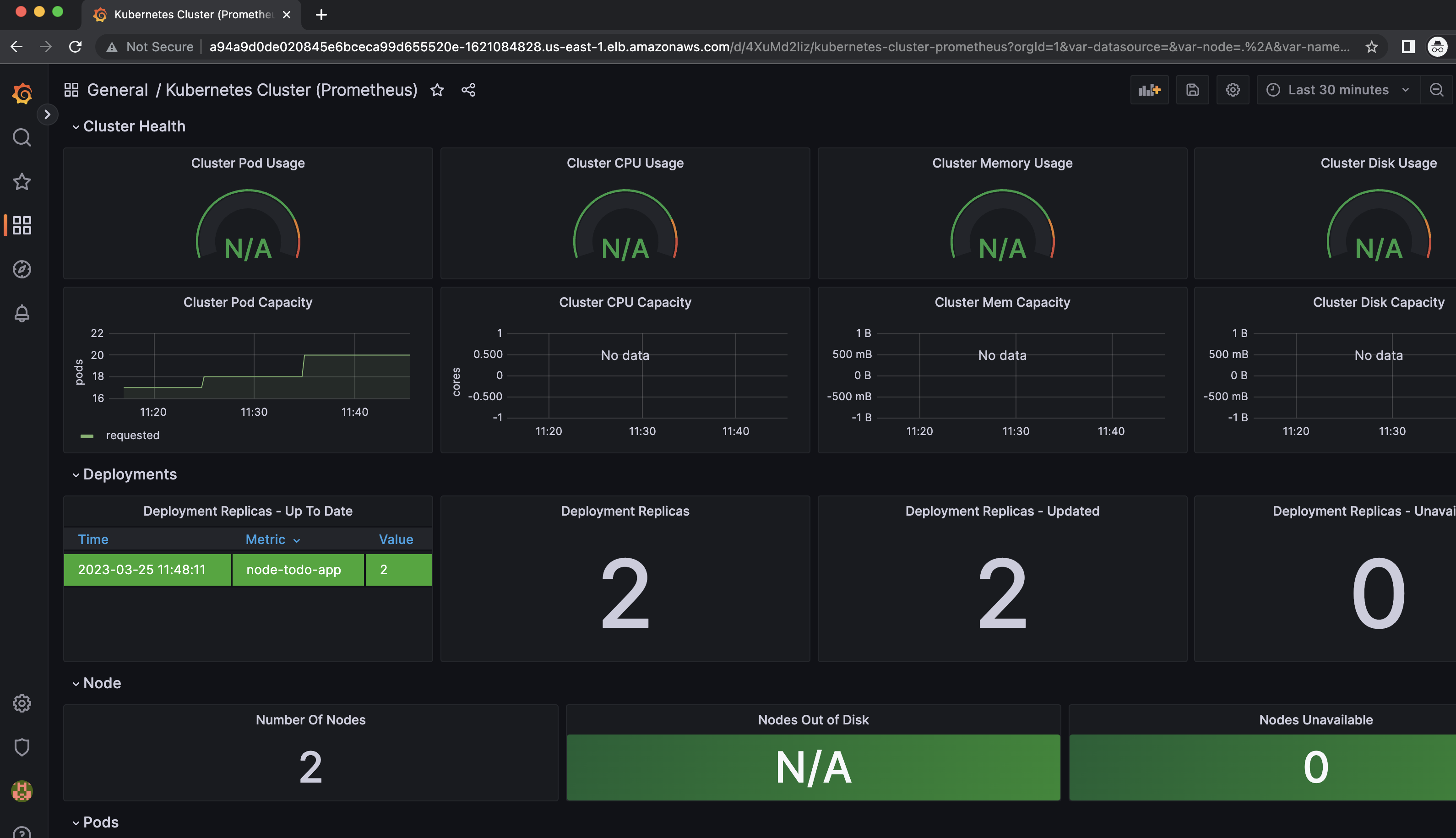 GitHub - otammato/Monitoring_AWS_EKS_Kubernetes_cluster_Prometheus_Grafana