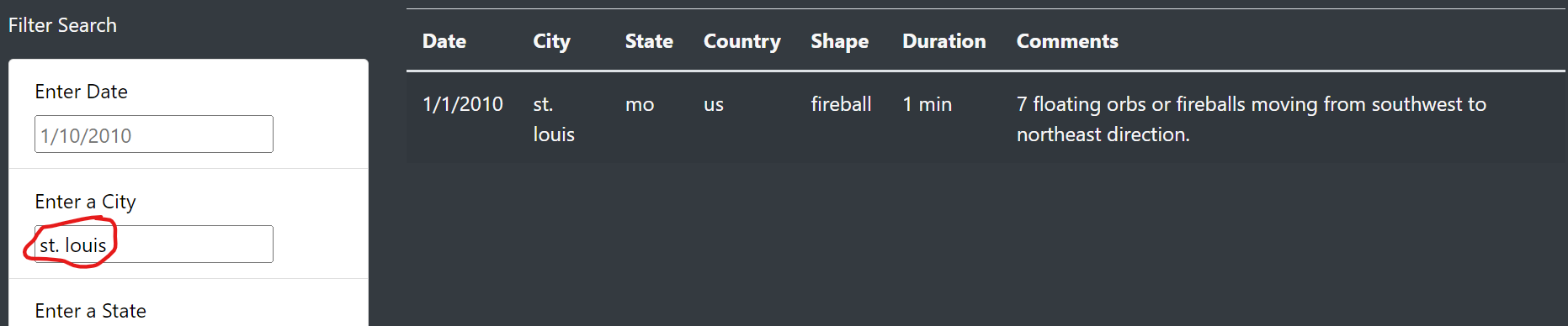 GitHub - SamSteffen/UFOs: A visualization and analysis of UFO sighting data using JavaScript ...