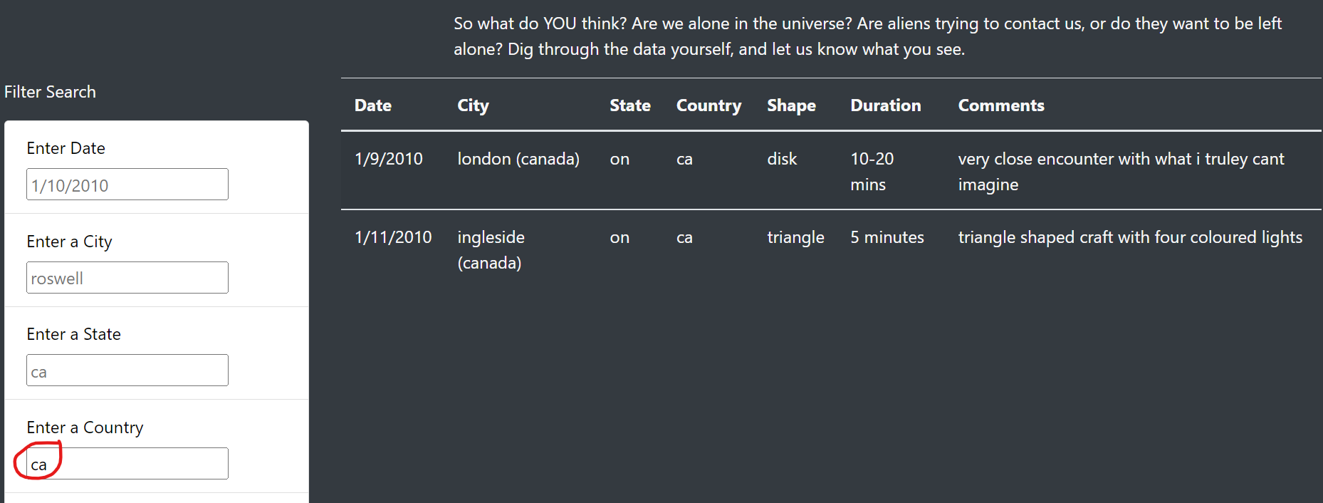 GitHub - SamSteffen/UFOs: A visualization and analysis of UFO sighting data using JavaScript ...