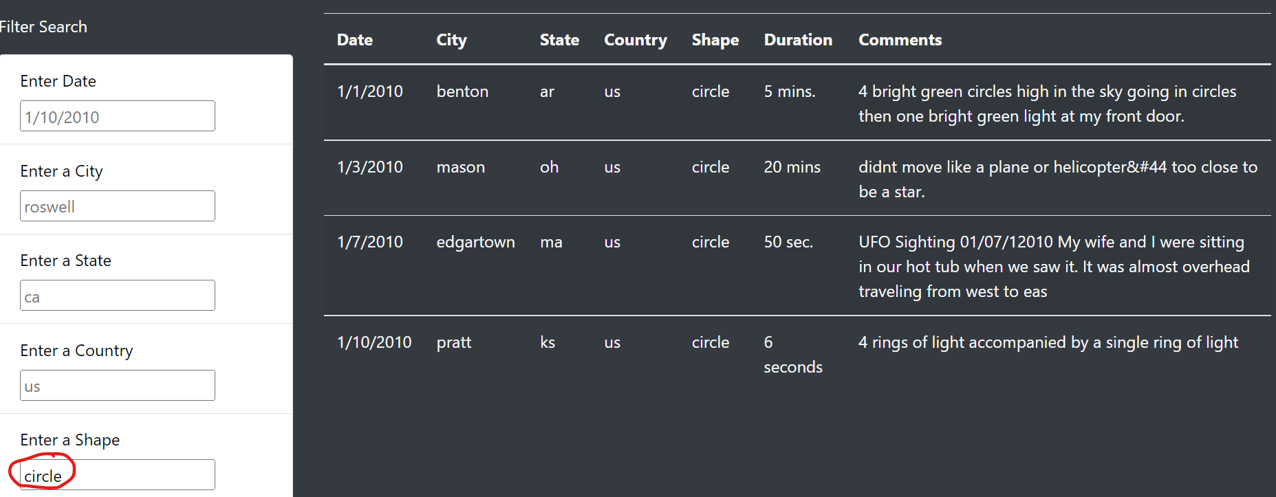GitHub - SamSteffen/UFOs: A visualization and analysis of UFO sighting data using JavaScript ...