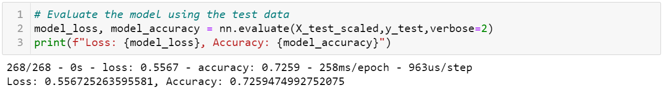 GitHub - SamSteffen/Neural_Network_Charity_Analysis: Analysis of non-profit data using machine ...