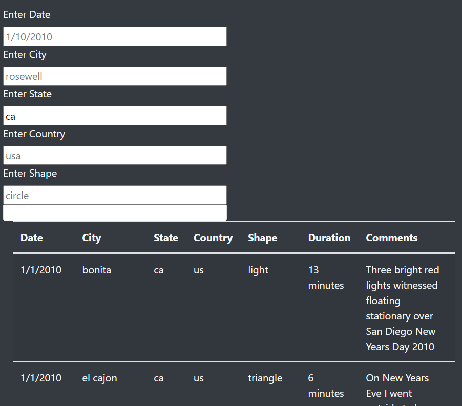 GitHub - sethi-rasna/UFO