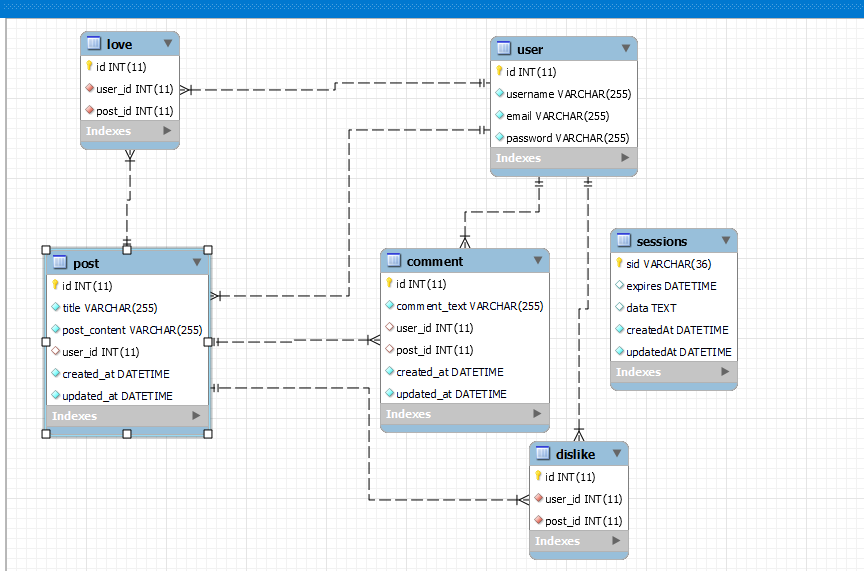 GitHub - willycoxy/GameOn