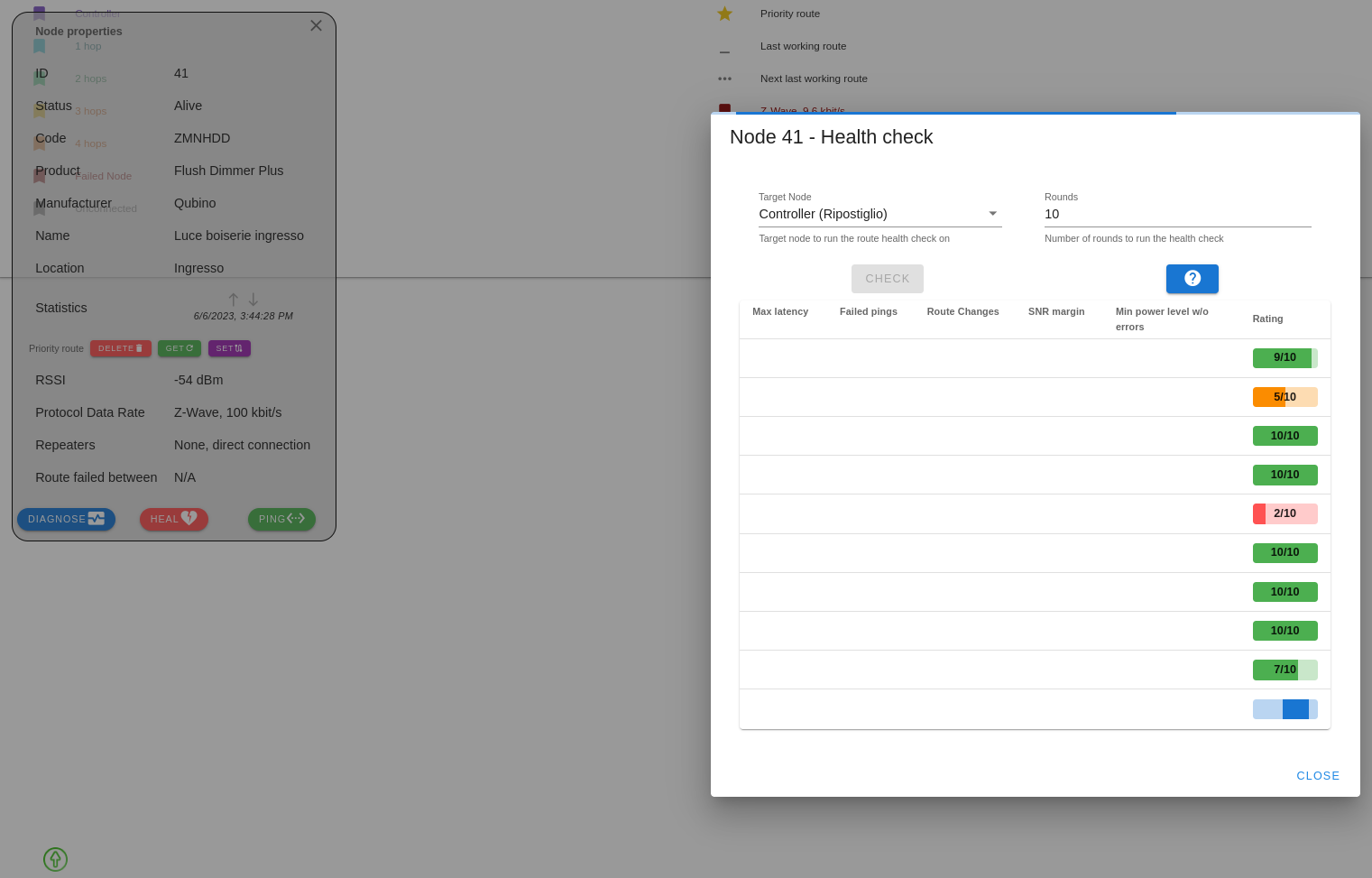 Cannot stop health check once started · Issue #3128 · zwave-js/zwave-js ... Cannot stop health check once started · Issue #3128 · zwave-js/zwave-js ...