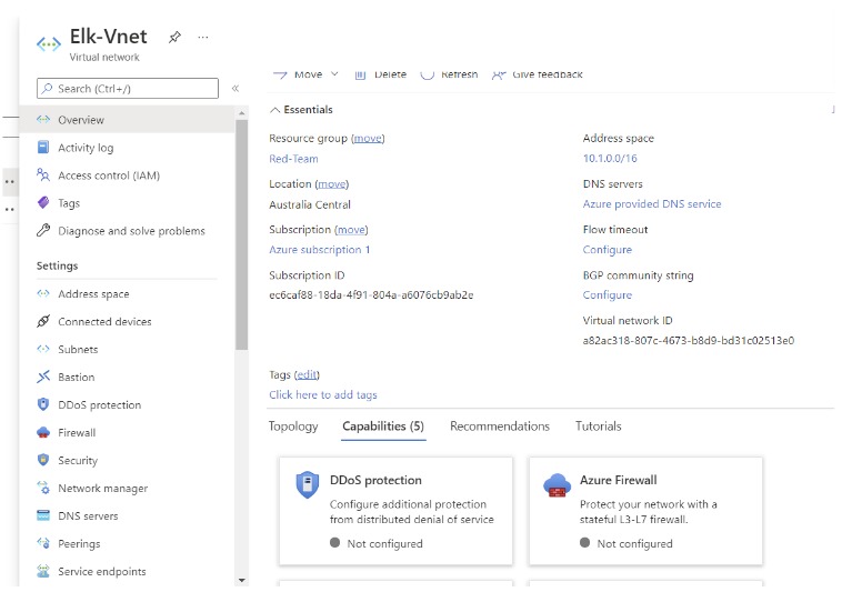 GitHub - Myrahnan/ELK-Stack-Project1: Configuration of an ELK stack ...