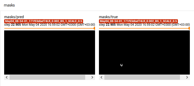 Preparing Custom Dataset for Training Model · Issue #169 · milesial/Pytorch-UNet · GitHub