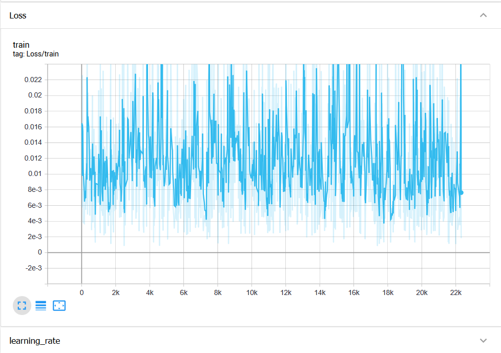 Preparing Custom Dataset for Training Model · Issue #169 · milesial/Pytorch-UNet · GitHub