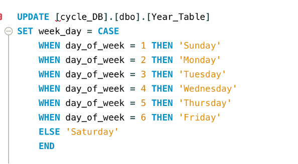 GitHub - PhilippeRoy5/Cyclistic-case-study: Google Data Analytics CAPSTONE project