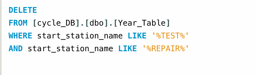 GitHub - PhilippeRoy5/Cyclistic-case-study: Google Data Analytics CAPSTONE project