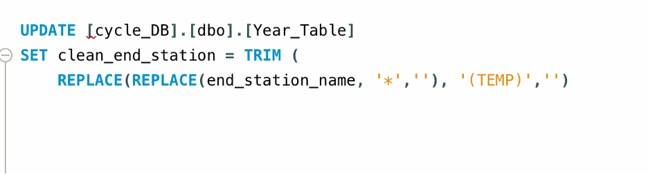 GitHub - PhilippeRoy5/Cyclistic-case-study: Google Data Analytics CAPSTONE project