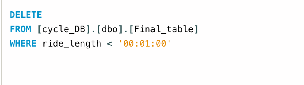 GitHub - PhilippeRoy5/Cyclistic-case-study: Google Data Analytics ...