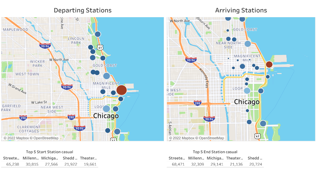 GitHub - PhilippeRoy5/Cyclistic-case-study: Google Data Analytics CAPSTONE project