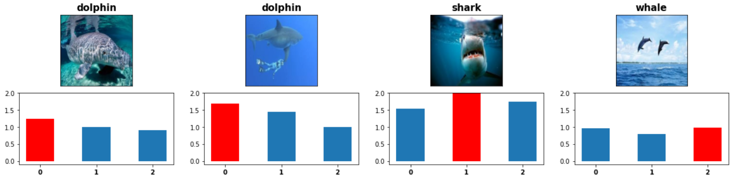 GitHub - WestChaeVI/Computer-Vision-Seminar: Studying Computer Vision