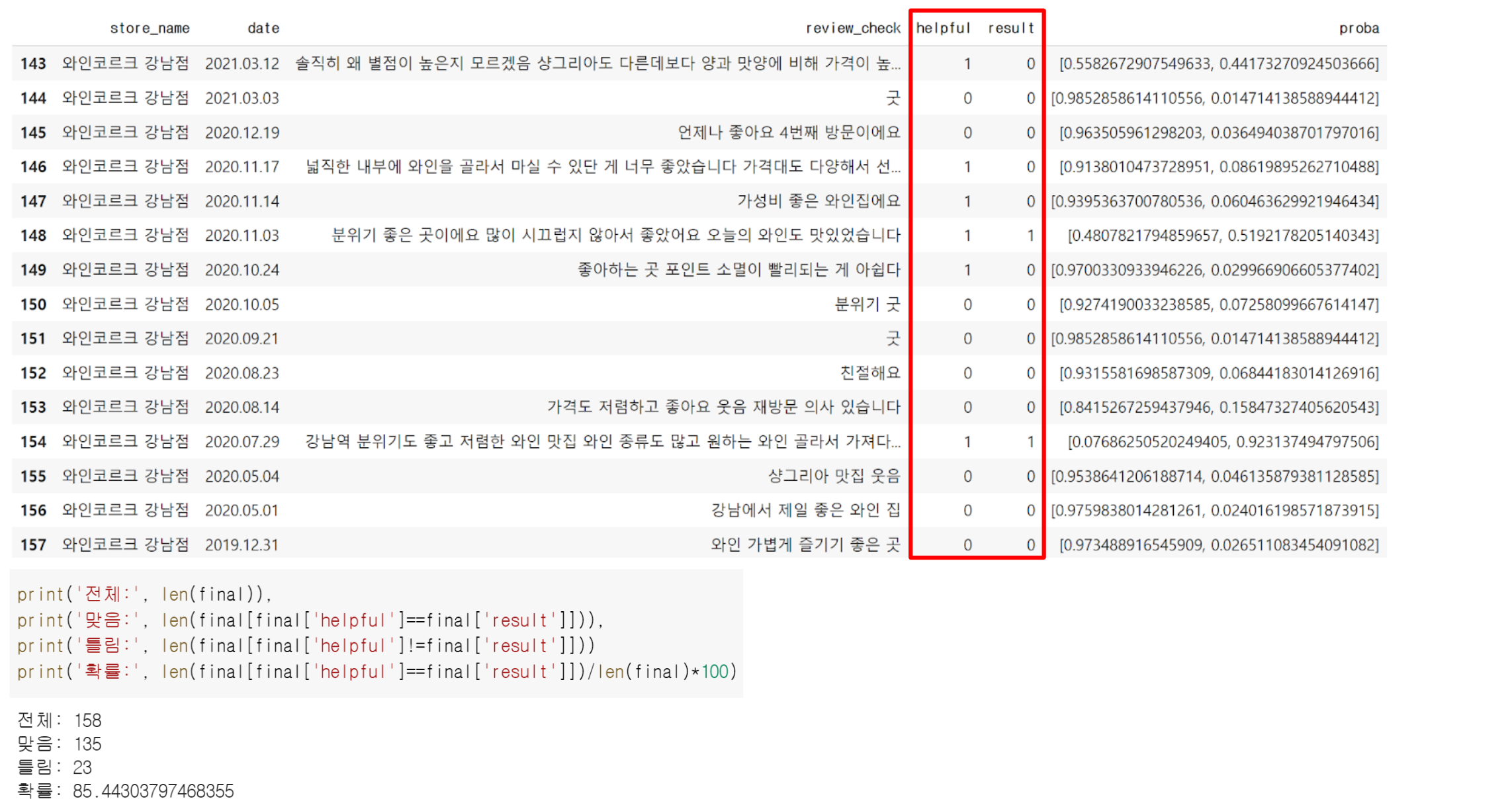 GitHub - GangnamRestaurants-NLP/Gangnam_restaurants_NLP