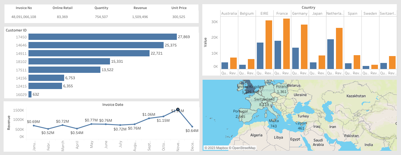 GitHub - MitKalariya01/Tata_Virtual_Work: I have to do virtual ...