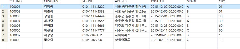 GitHub - hsy0511/DB-link