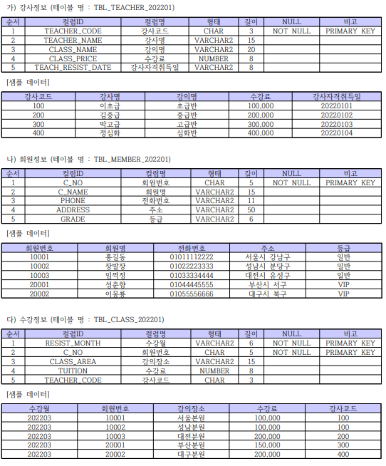 GitHub - hsy0511/golf-program