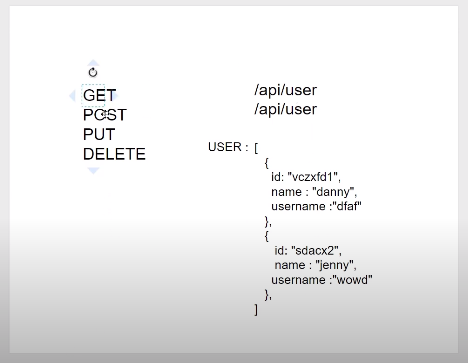 GitHub - hsy0511/rest-api