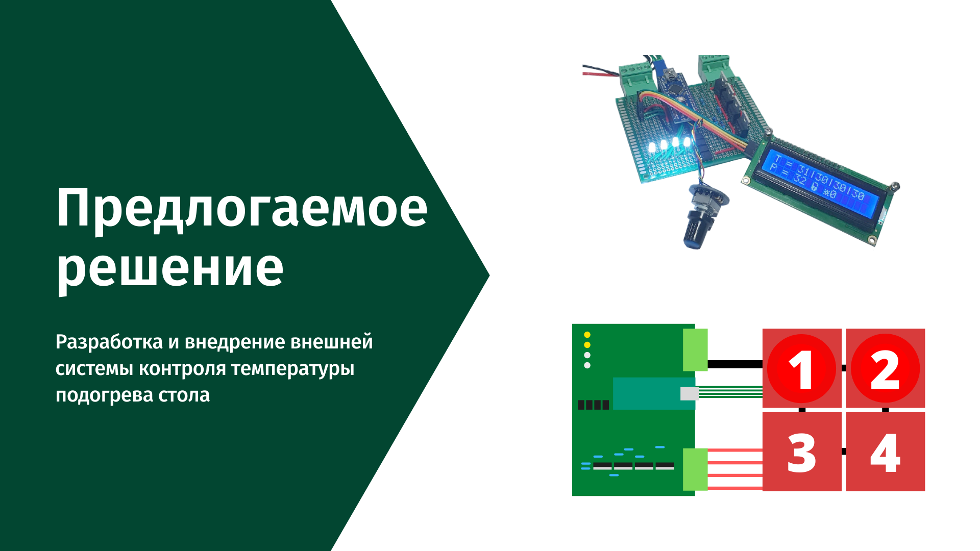 GitHub - SAYLIHS/Multi-channel-Automatic-Temperature-Controller