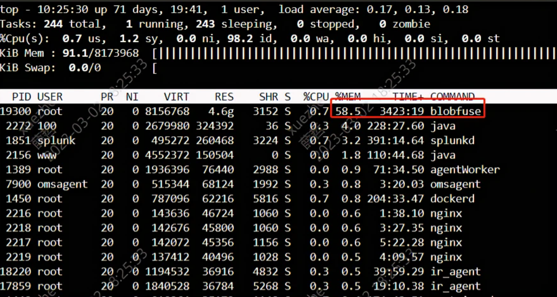 Blobfuse 2.0.3 is consuming increasingly high memory · Issue #1146 · Azure/azure-storage-fuse ...