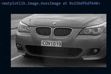 GitHub - trusha37/Number-Plate-Recognition-System: Python Code