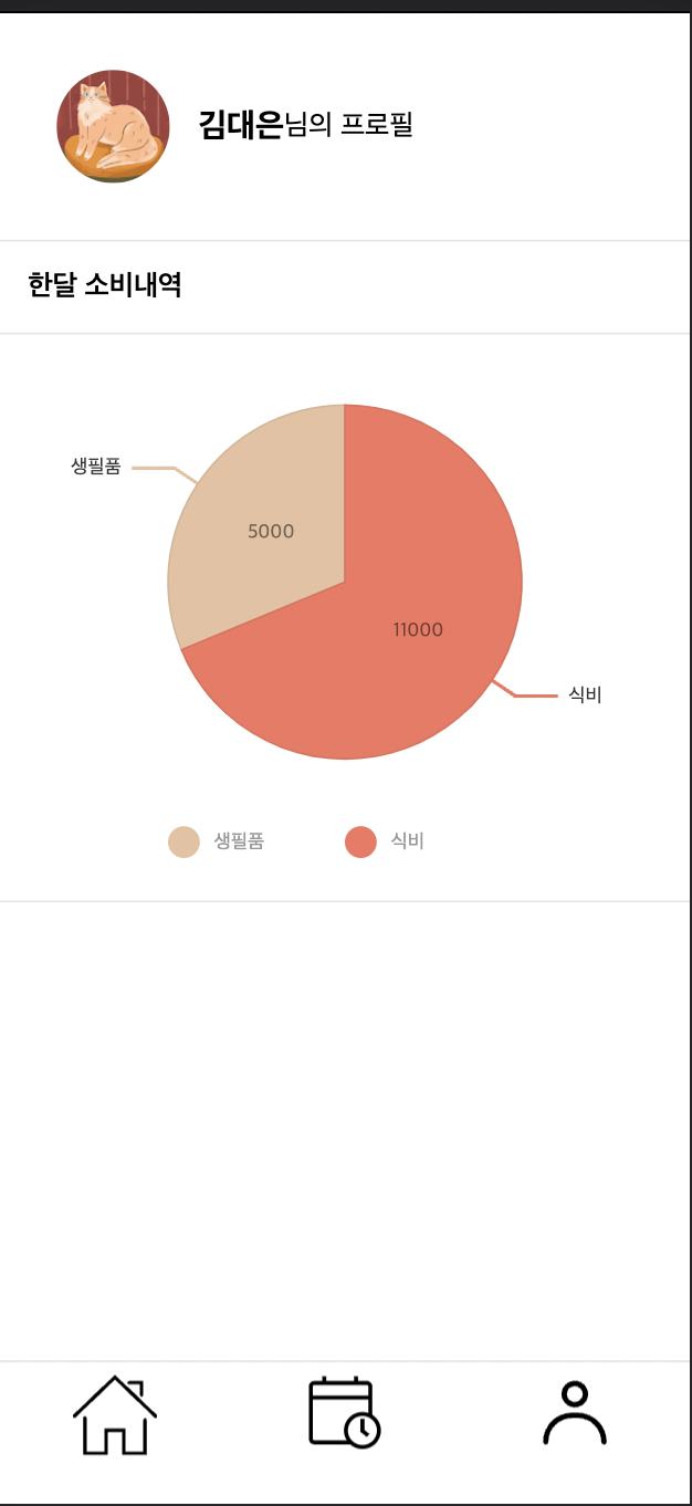 GitHub - Dae-une/Ledger