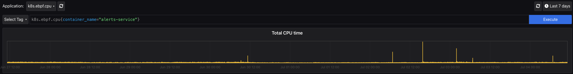 Helm Retention policy not working · Issue #1982 · grafana/pyroscope · GitHub