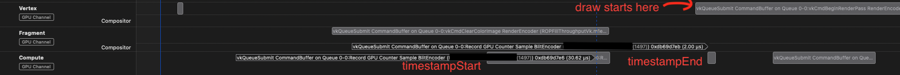 vkCmdTimestampQuery producing inconsistent results · Issue #1585 · KhronosGroup/MoltenVK · GitHub