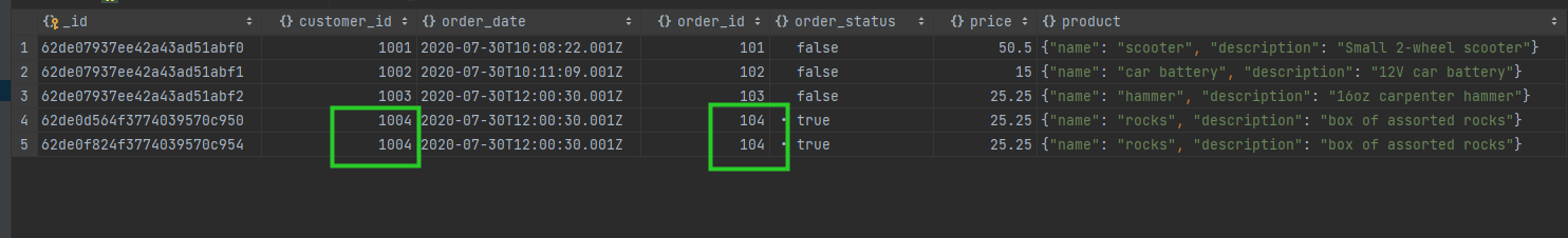 Duplicate Insert Mongodb Data ，no Duplicate Mongodb Data In Es · Issue 1404 · Apacheflink Cdc
