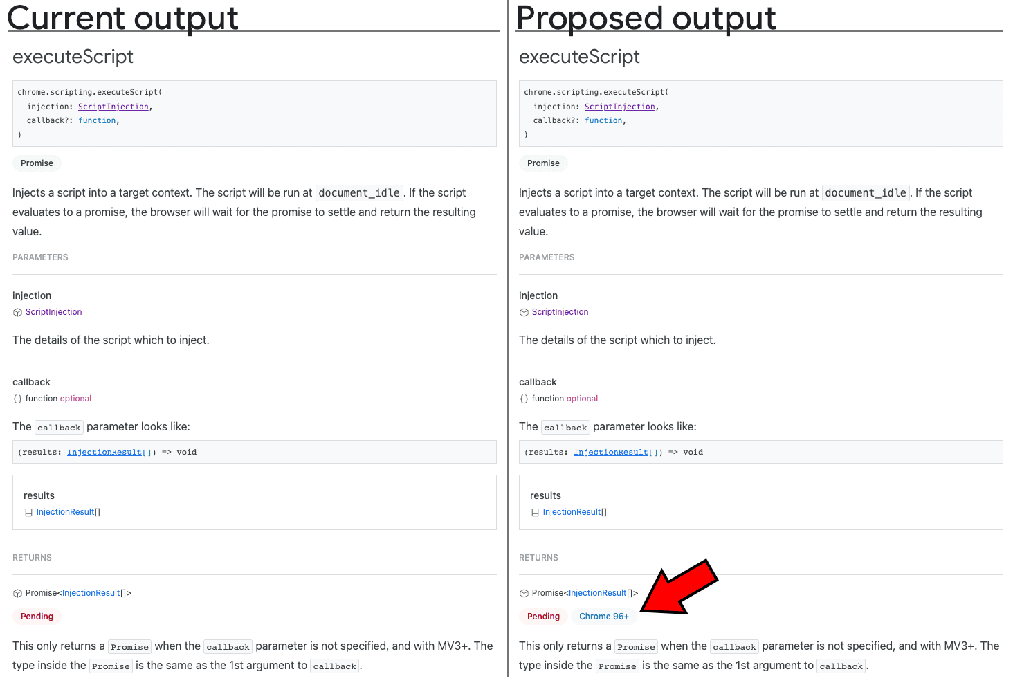 Show which Chrome version added support for returning promises from an extension methods · Issue ...