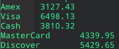 GitHub - Unaisevilla/MapReduce
