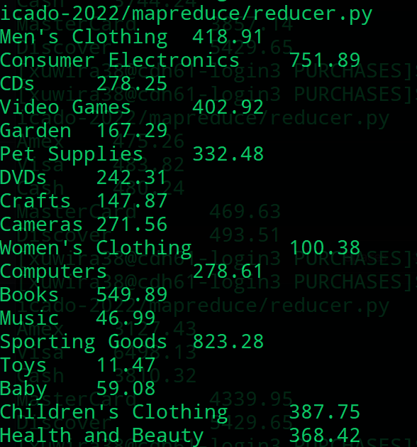 GitHub - Unaisevilla/MapReduce