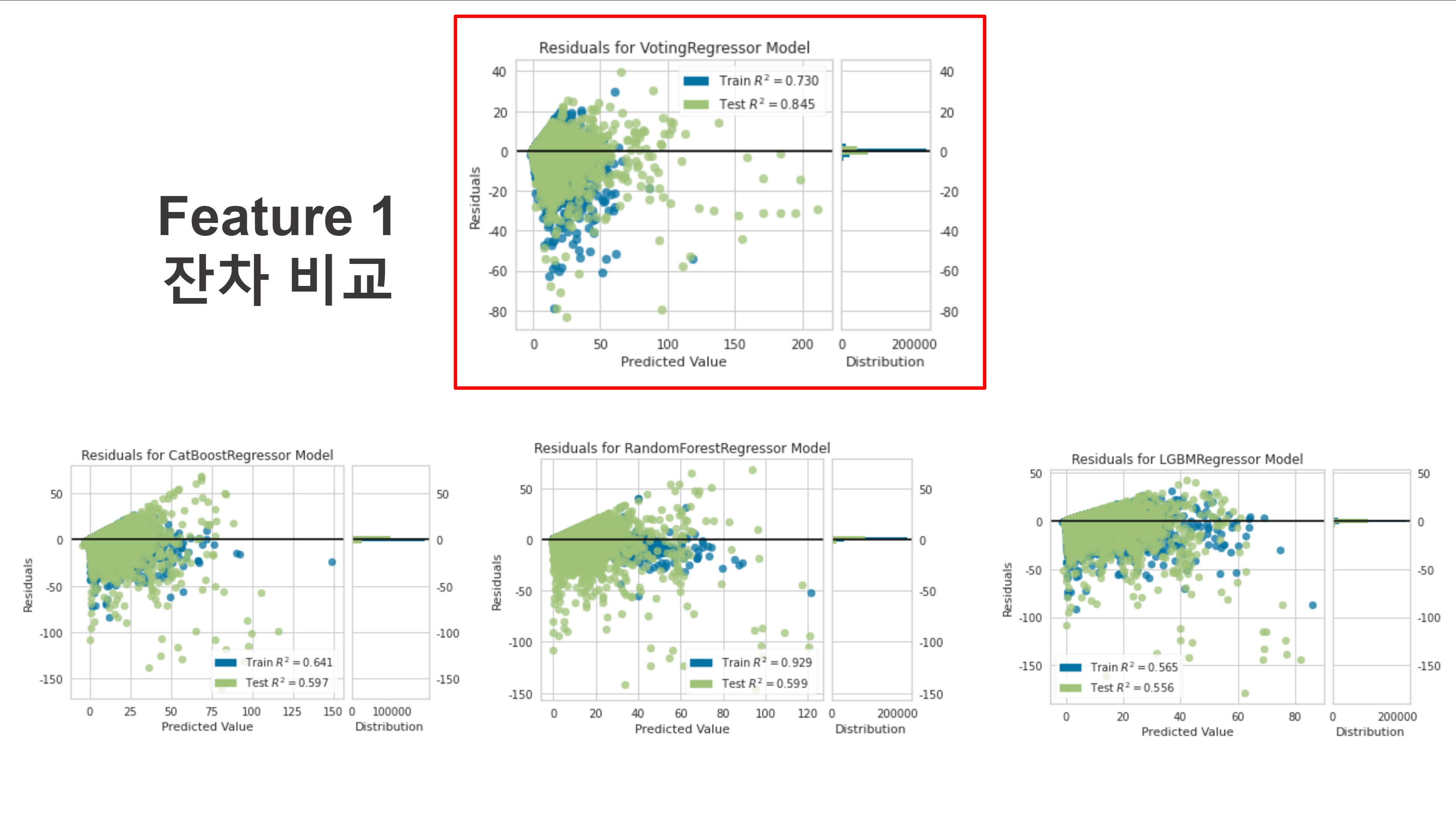 GitHub - Project2-teamC/jeju_bus_project