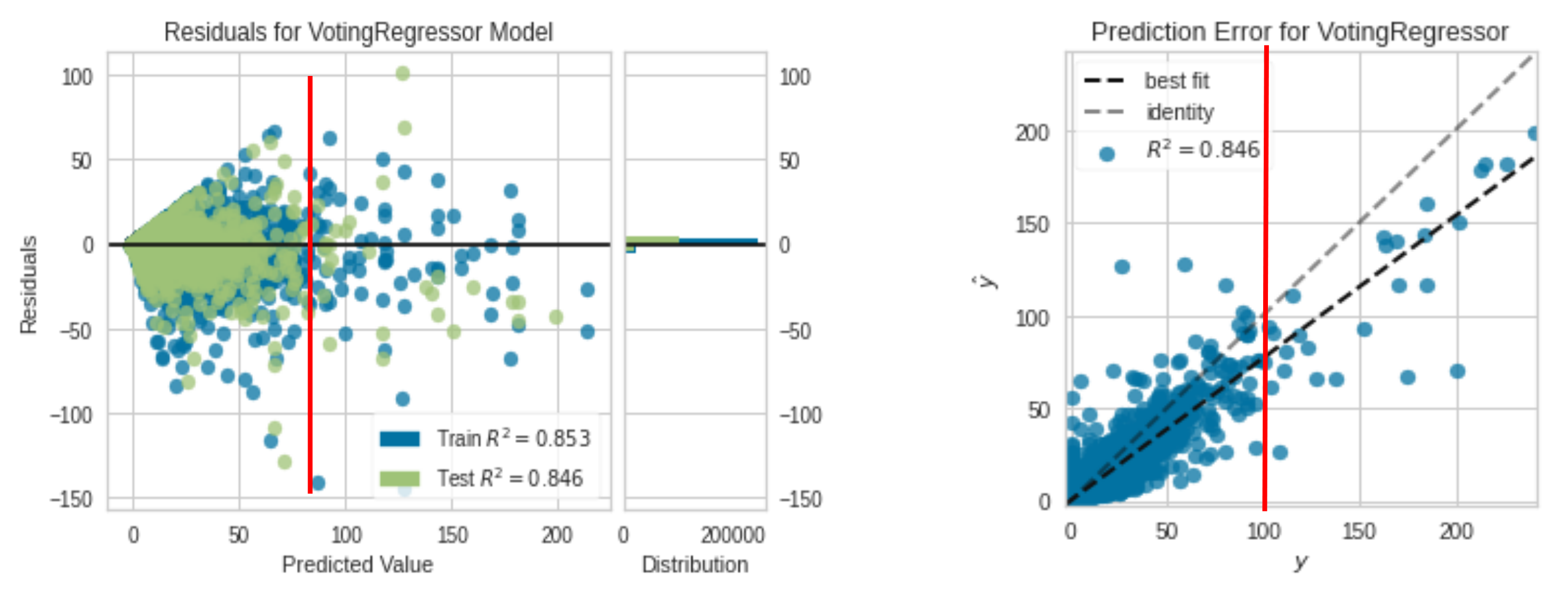 GitHub - Project2-teamC/jeju_bus_project