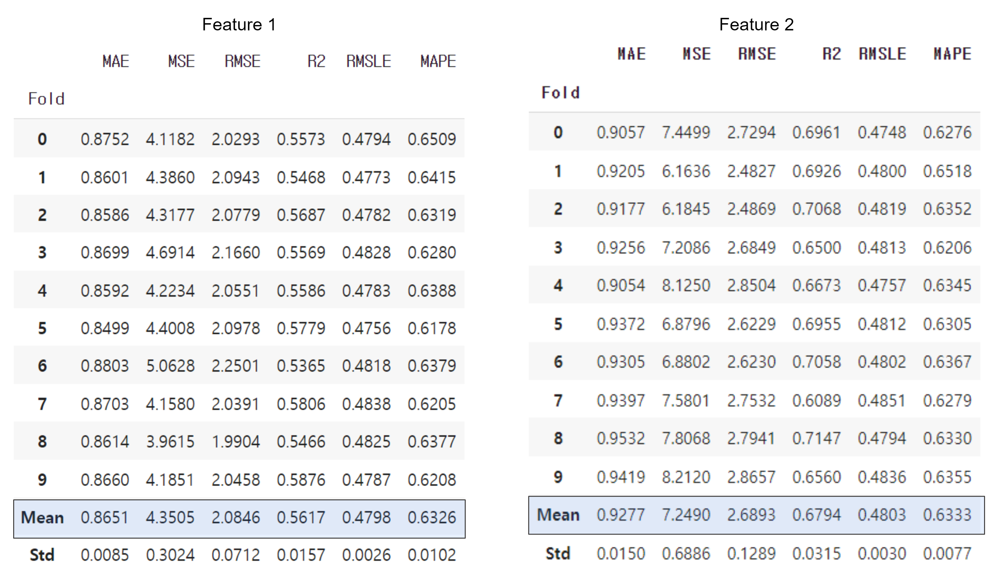 GitHub - Project2-teamC/jeju_bus_project