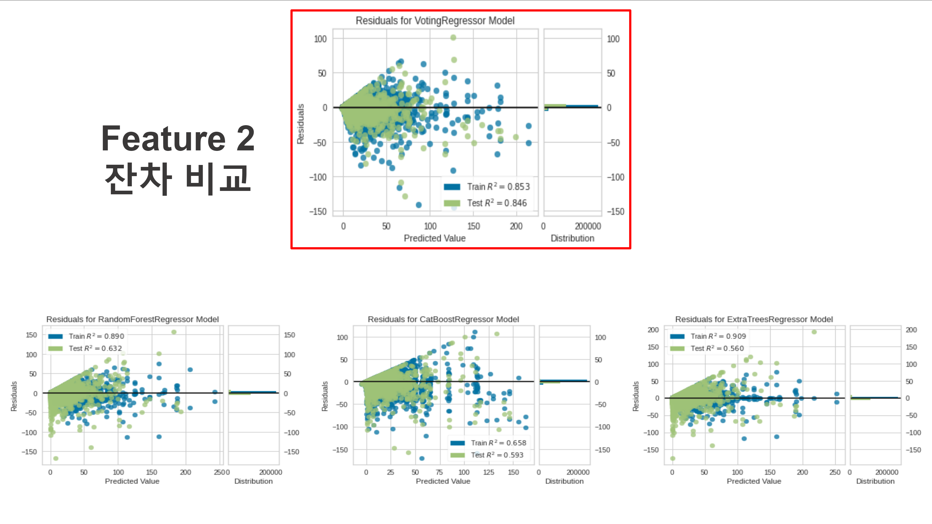 GitHub - Project2-teamC/jeju_bus_project