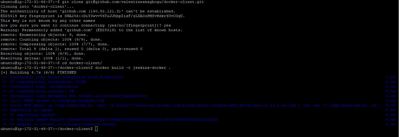 Github Valentineanagbogujenkins Nodejs 