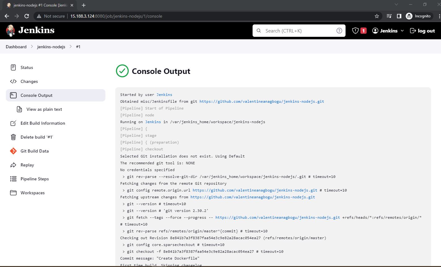GitHub - valentineanagbogu/jenkins-nodejs