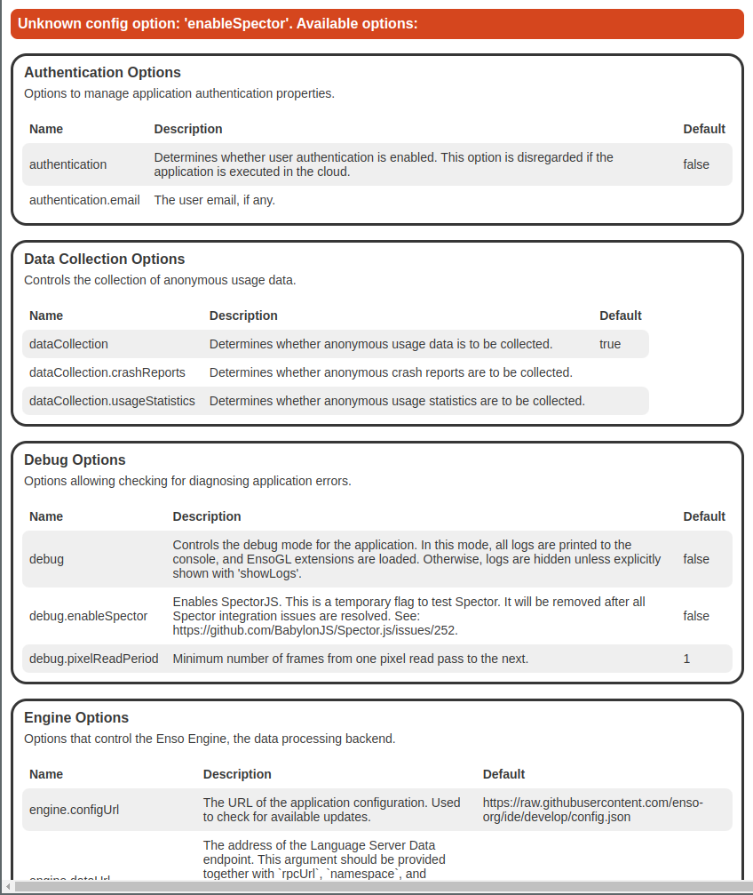 ` Debug` Option And `debugenable Spector` Are Incompatible · Issue 6022 · Enso Orgenso · Github 1725