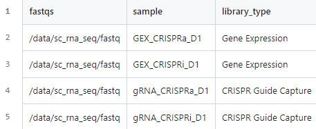 GitHub - Gersbachlab-Bioinformatics/Nextflow-Cellranger_10xCRISPR5prime: Nextflow Cell Ranger ...