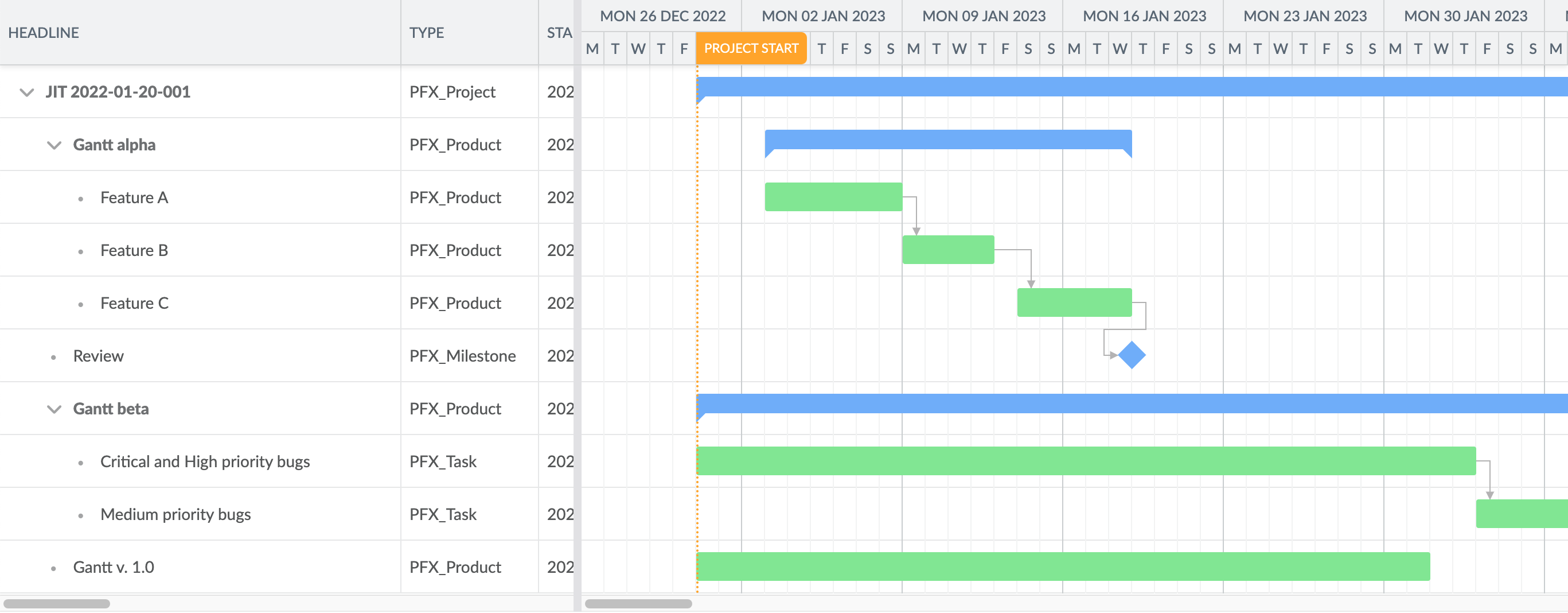 Struggling with bugs, inconsistencies, and anti-patterns · Issue #6033 · bryntum/support · GitHub